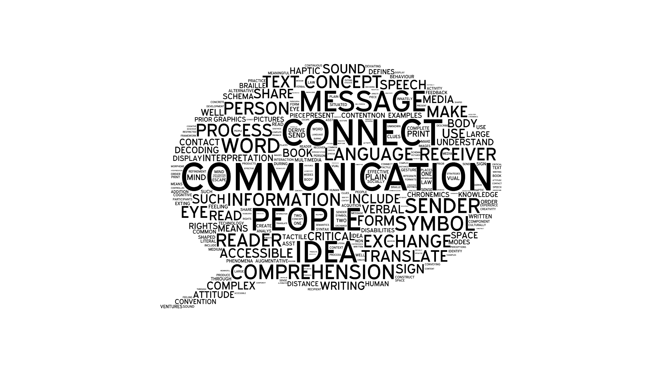 How To Enhance Communication Skills In Special Needs Children